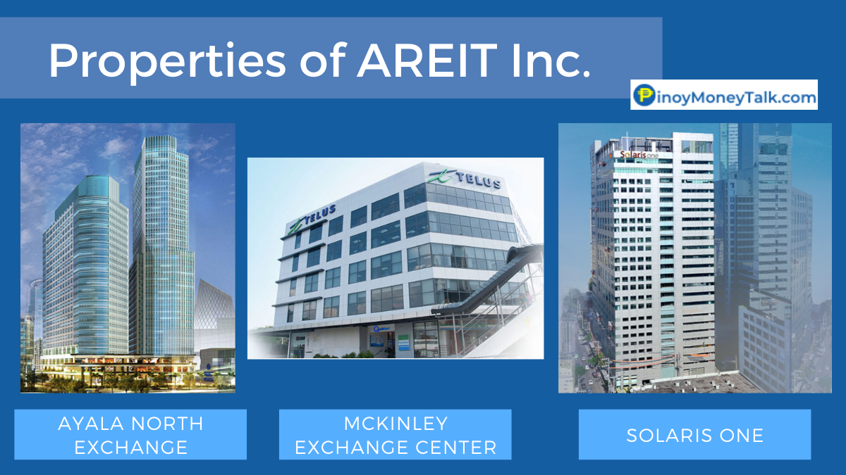 AREIT: Should you Buy the Stock of Ayala REIT? » Pinoy Money Talk