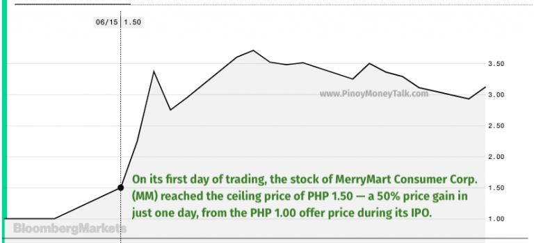 Good to Buy MerryMart (MM) Stock in the PSE? » Pinoy Money Talk