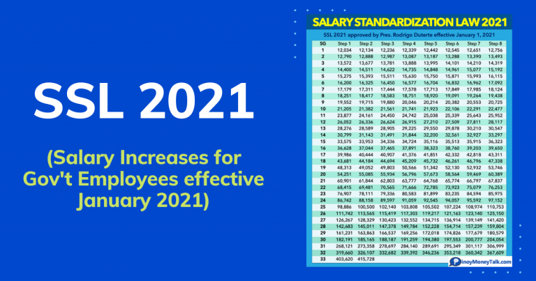 SSL 2021 Table | Salary Increase for Teachers, Nurses, Gov't Employees ...