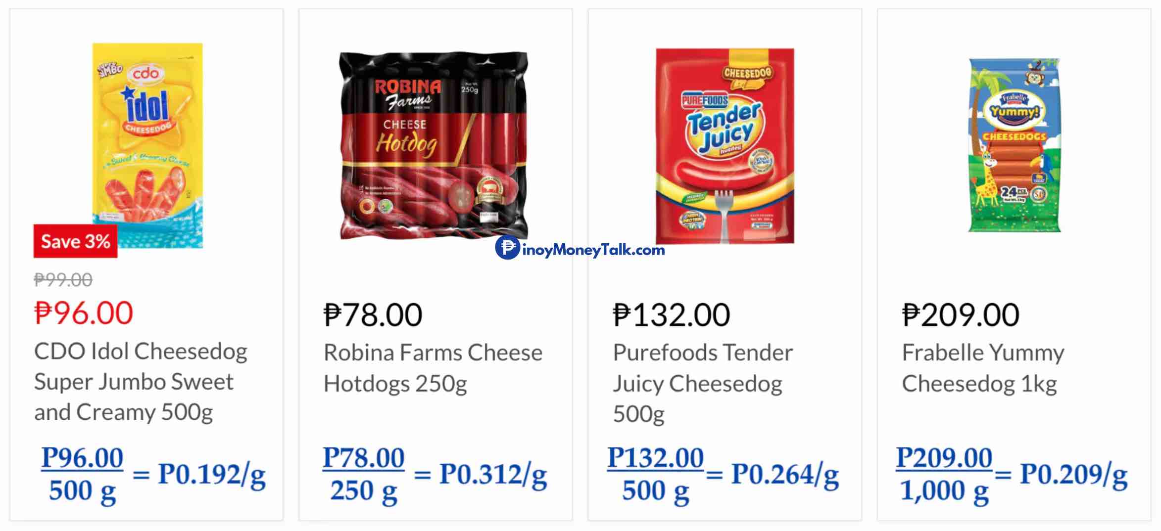Tips to Save Money when Buying Groceries » Pinoy Money Talk